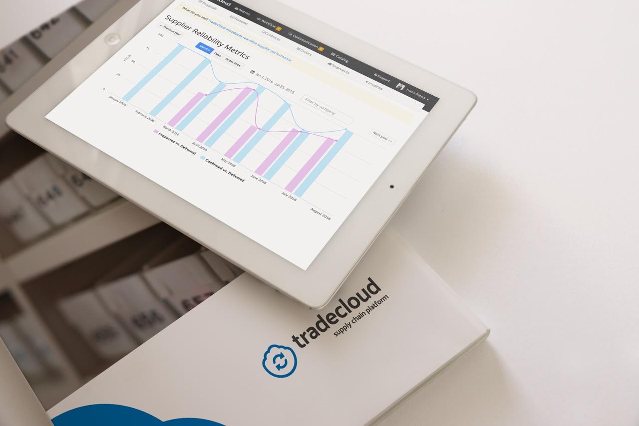 Supply chain metrics verbeteren? – Tradecloud