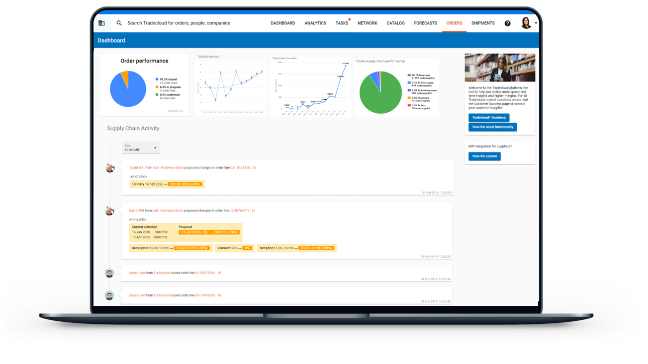Introducing Tradecloud One – Tradecloud