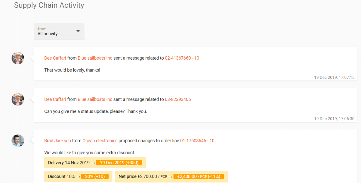 Tradecloud One, The fourth release – Tradecloud