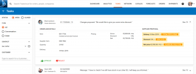 Brief introduction to Tradecloud – Tradecloud