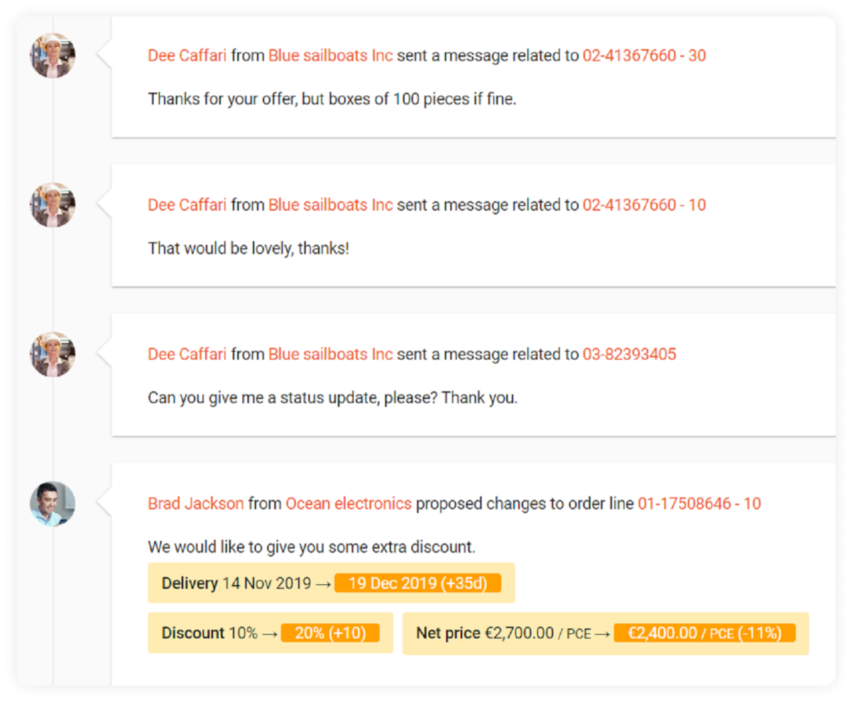 Shipment PlanningTradecloud