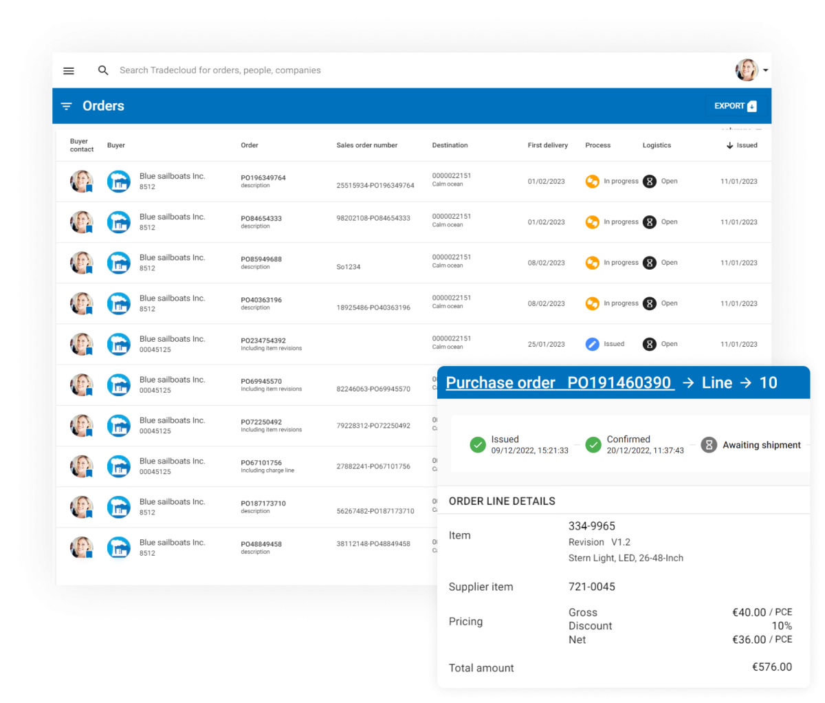 Tradecloud – Supply Chain Collaboration – Purchase to Pay Oplossing
